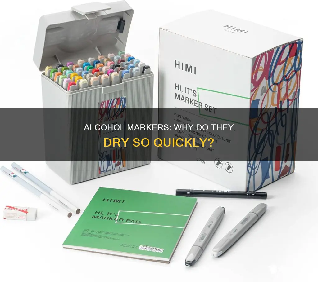 Alcohol Markers: Why Do They Dry So Quickly? | CyAlcohol