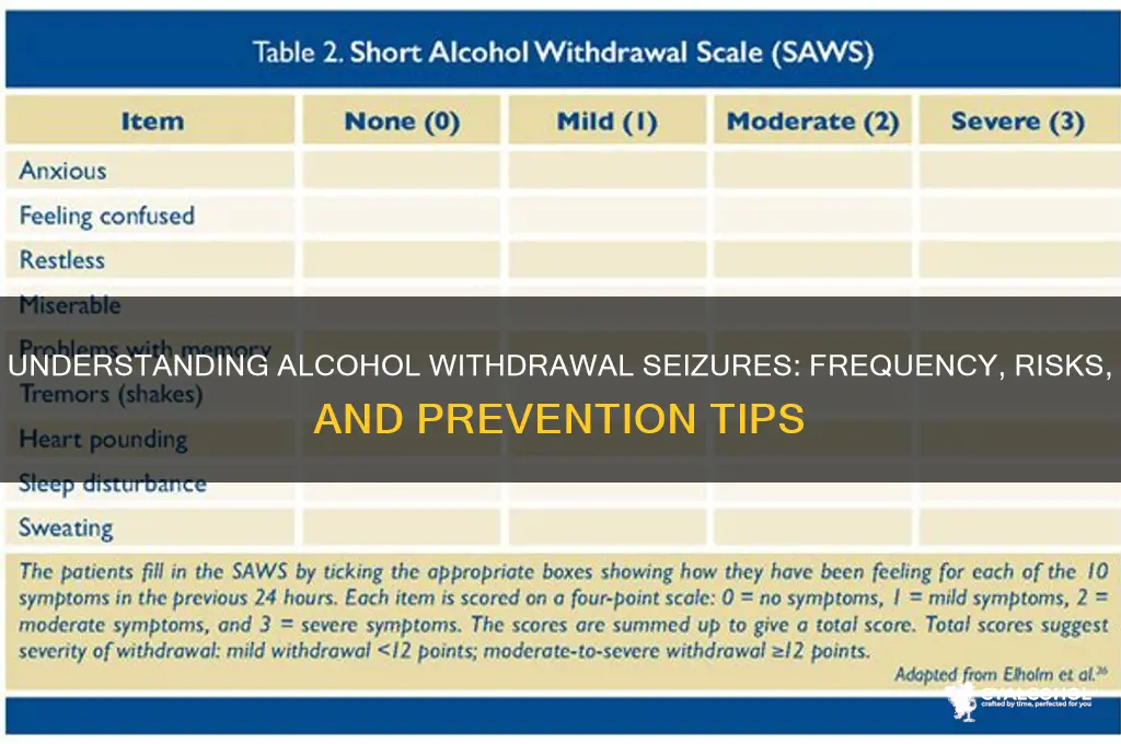 Understanding Alcohol Withdrawal Seizures: Frequency, Risks, And ...
