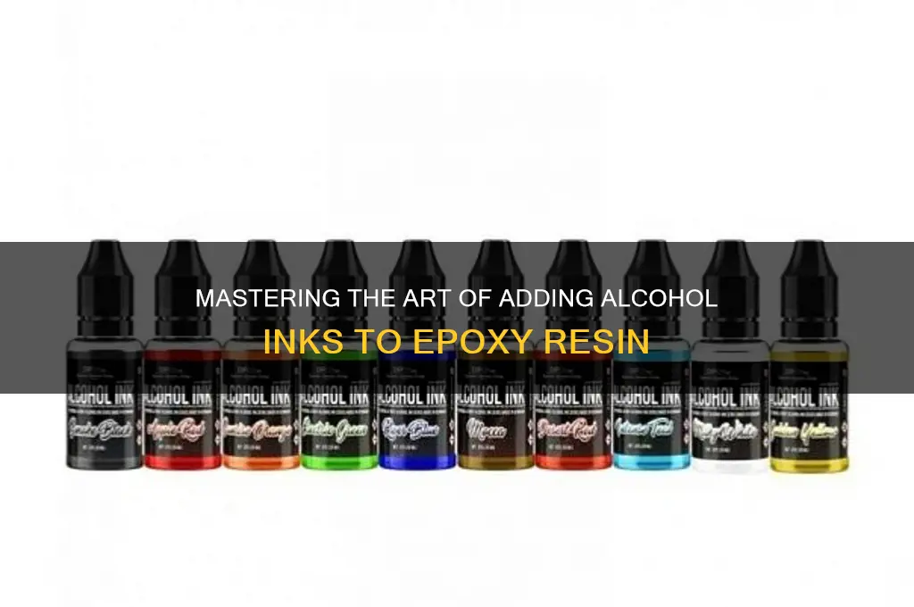 Mastering The Art Of Adding Alcohol Inks To Epoxy Resin | CyAlcohol