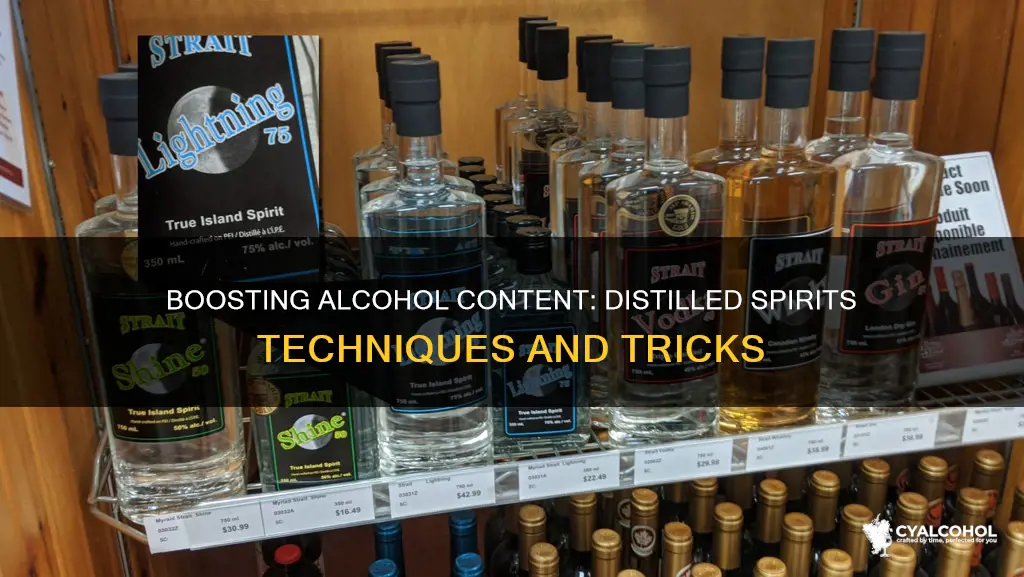 Boosting Alcohol Content: Distilled Spirits Techniques And Tricks ...