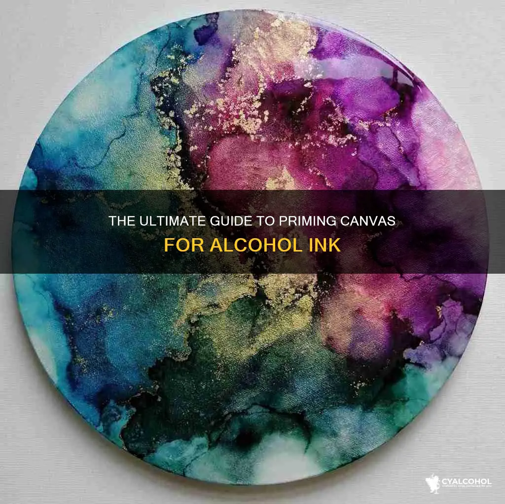 The Ultimate Guide To Priming Canvas For Alcohol Ink | CyAlcohol