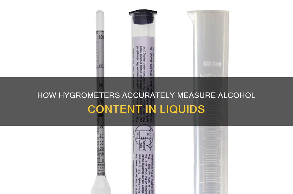 How Hygrometers Accurately Measure Alcohol Content In Liquids | CyAlcohol