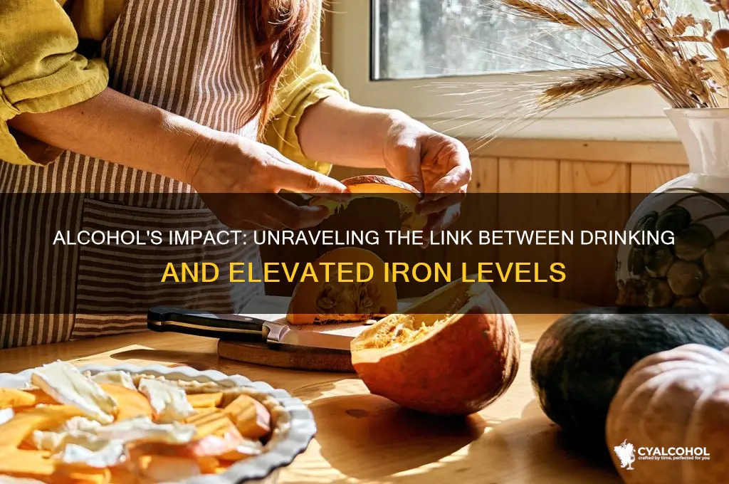 Alcohol's Impact: Unraveling The Link Between Drinking And Elevated ...