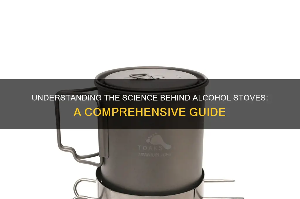 Understanding The Science Behind Alcohol Stoves: A Comprehensive Guide ...
