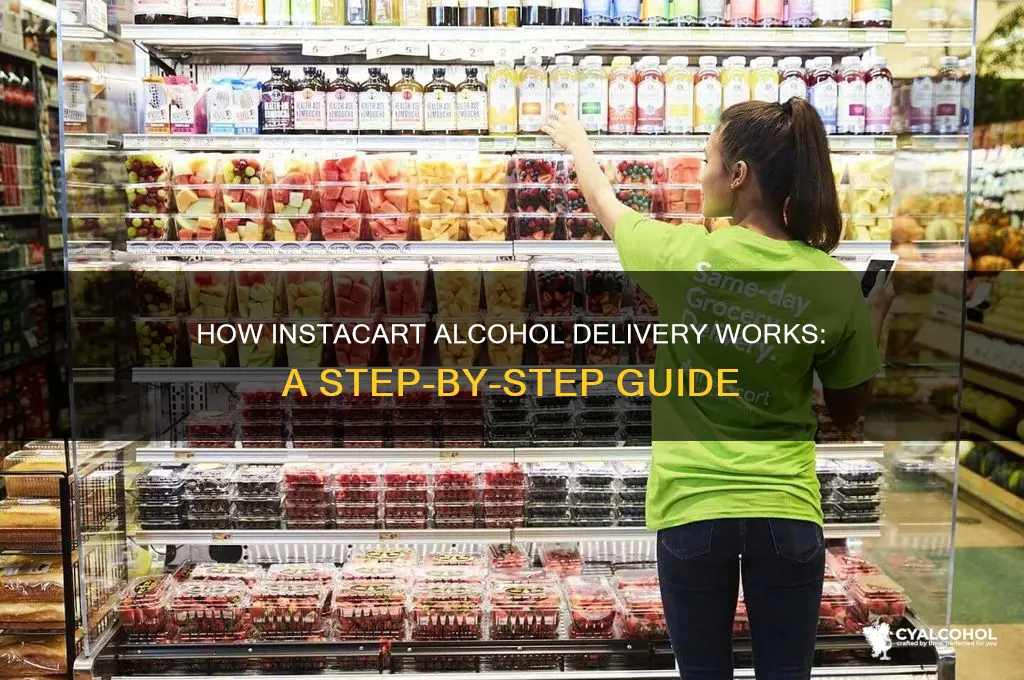 How Instacart Alcohol Delivery Works: A Step-By-Step Guide | CyAlcohol