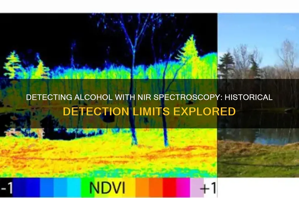 Detecting Alcohol With Nir Spectroscopy: Historical Detection Limits ...