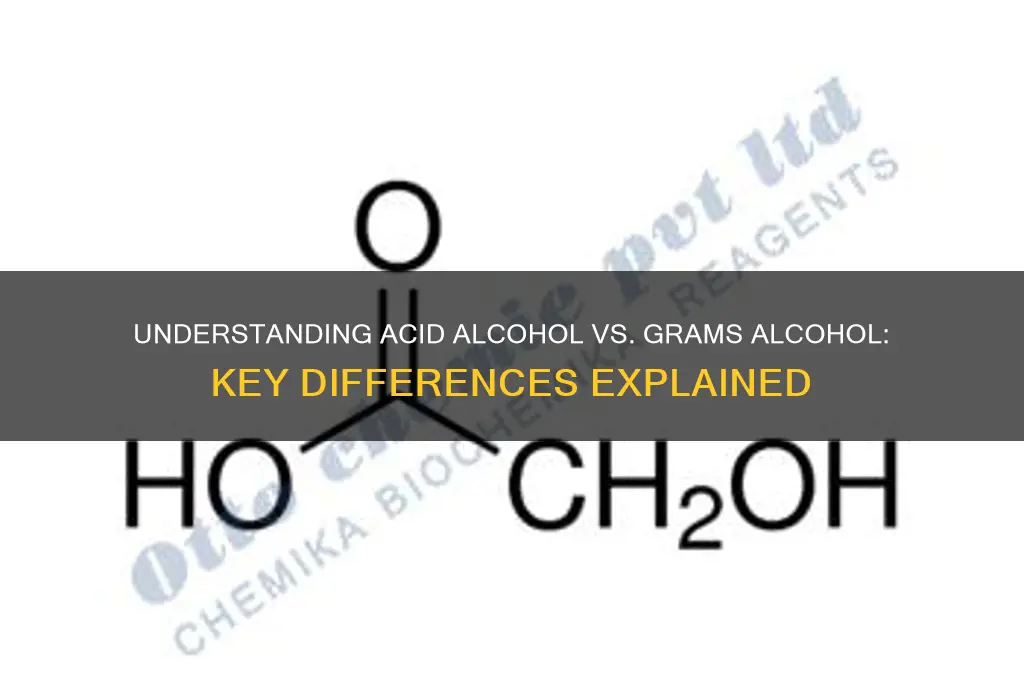 Understanding Acid Alcohol Vs. Grams Alcohol: Key Differences Explained ...