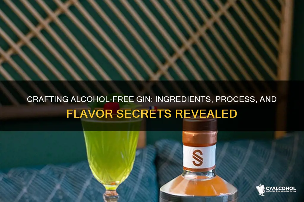 Crafting Alcohol-Free Gin: Ingredients, Process, And Flavor Secrets ...