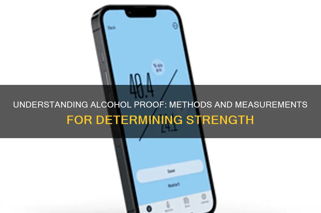 Understanding Alcohol Proof: Methods And Measurements For Determining ...