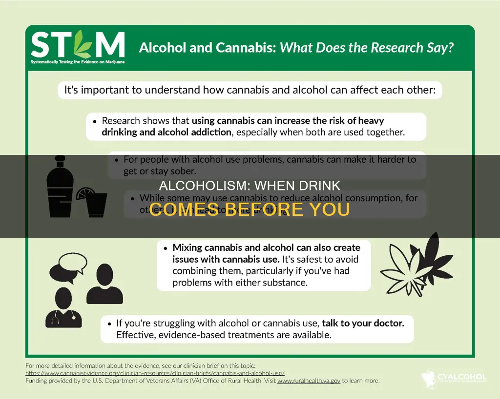 Alcoholism: When Drink Comes Before You | CyAlcohol