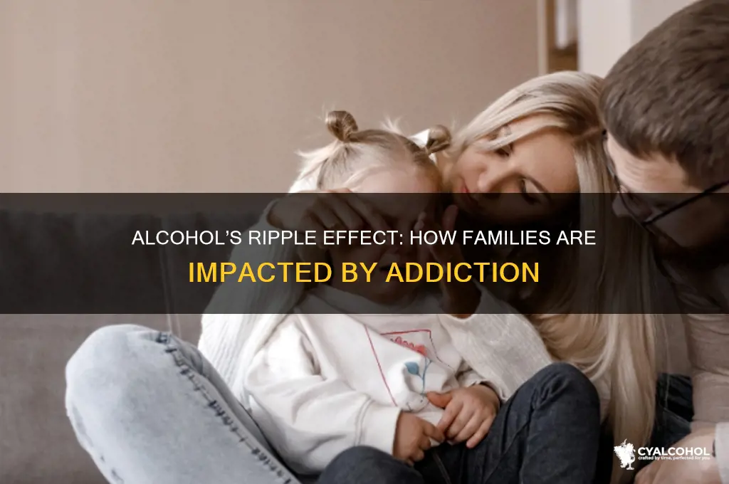 Alcohol’S Ripple Effect: How Families Are Impacted By Addiction | CyAlcohol