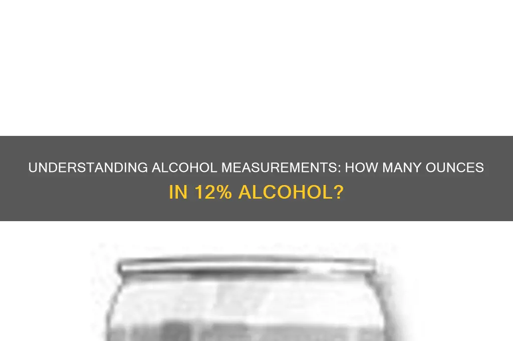 Understanding Alcohol Measurements: How Many Ounces In 12% Alcohol ...