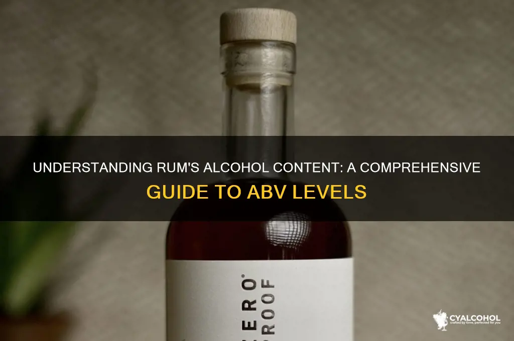 Understanding Rum's Alcohol Content: A Comprehensive Guide To Abv ...