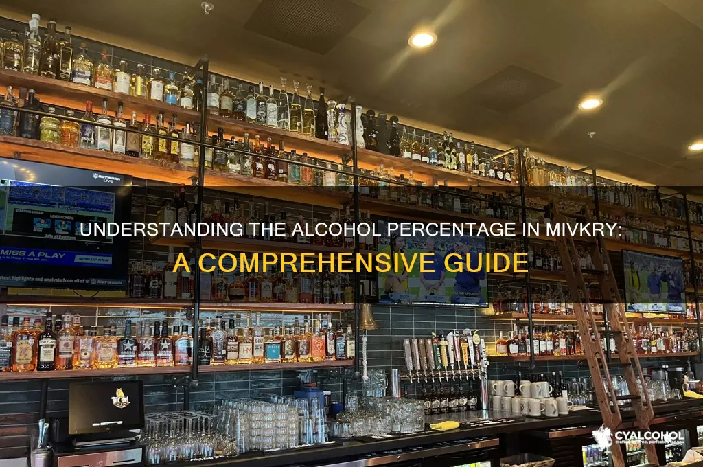 Understanding The Alcohol Percentage In Mivkry: A Comprehensive Guide ...