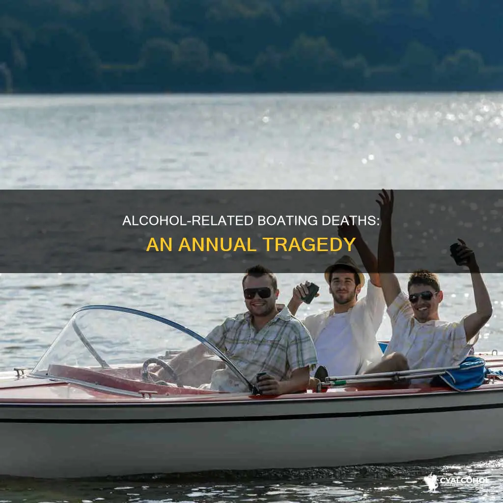 Alcohol-Related Boating Deaths: An Annual Tragedy | CyAlcohol