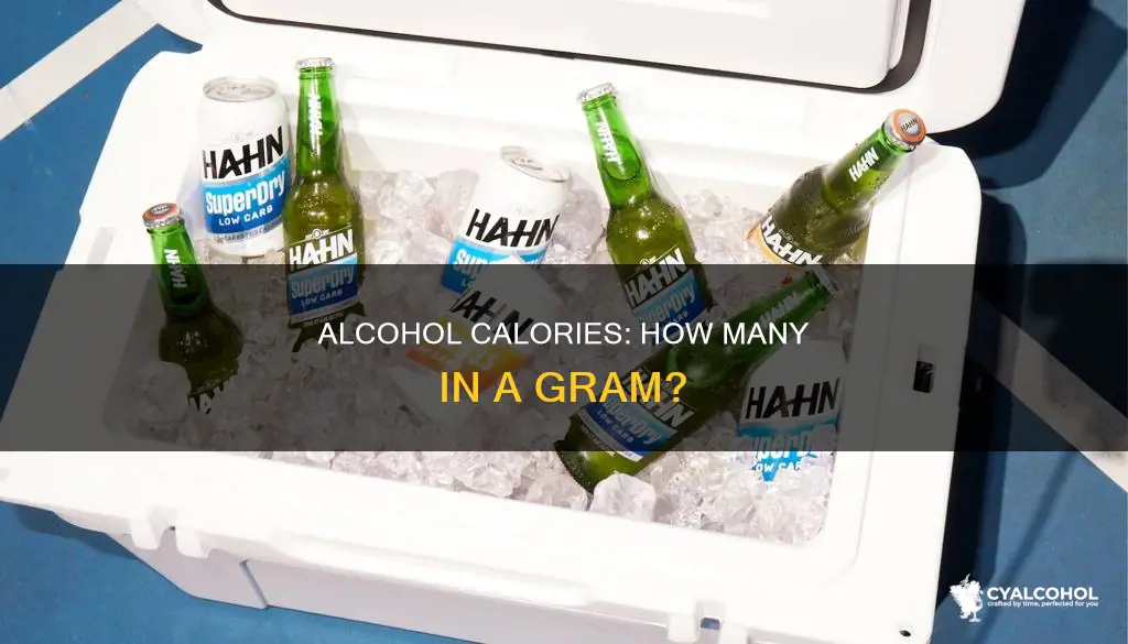 Alcohol Calories: How Many In A Gram? | CyAlcohol