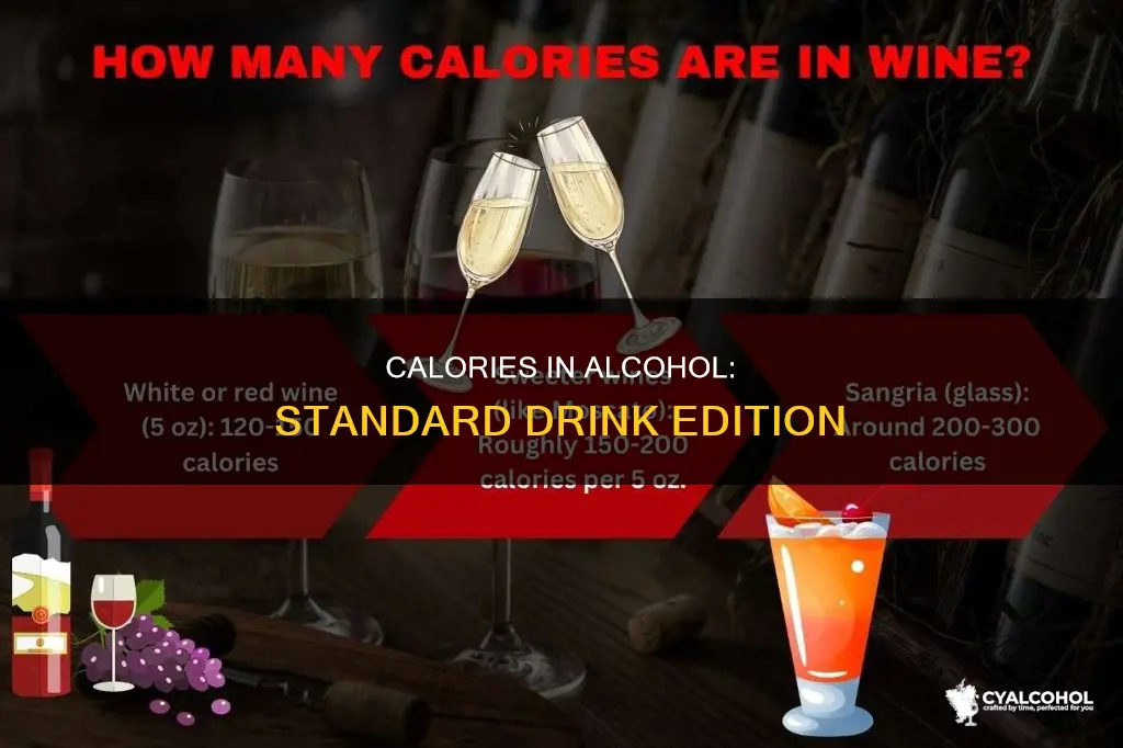 Calories In Alcohol: Standard Drink Edition | CyAlcohol