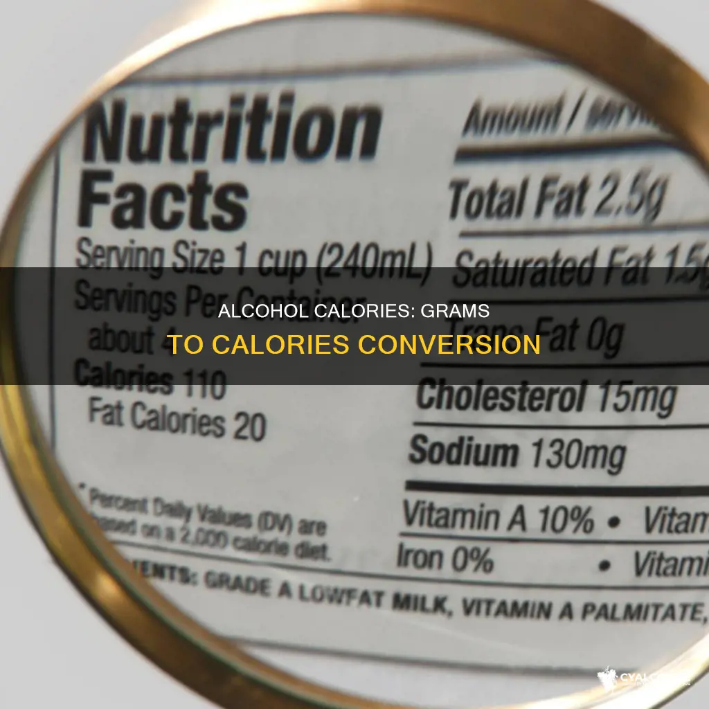 Alcohol Calories: Grams To Calories Conversion | CyAlcohol