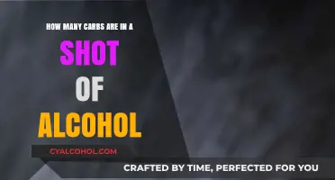 Calorie Count For A Shot Of Tequila | CyAlcohol