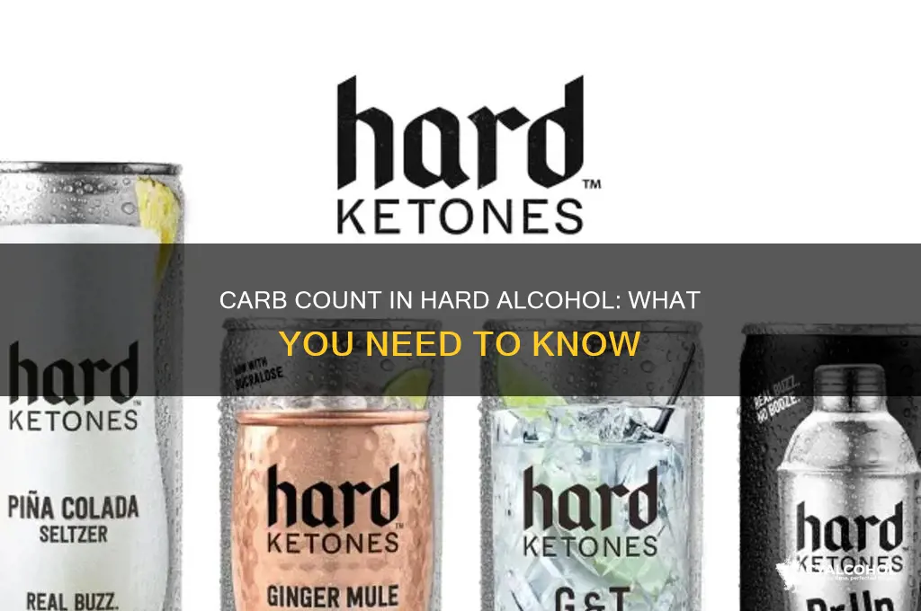Carb Count In Hard Alcohol: What You Need To Know | CyAlcohol