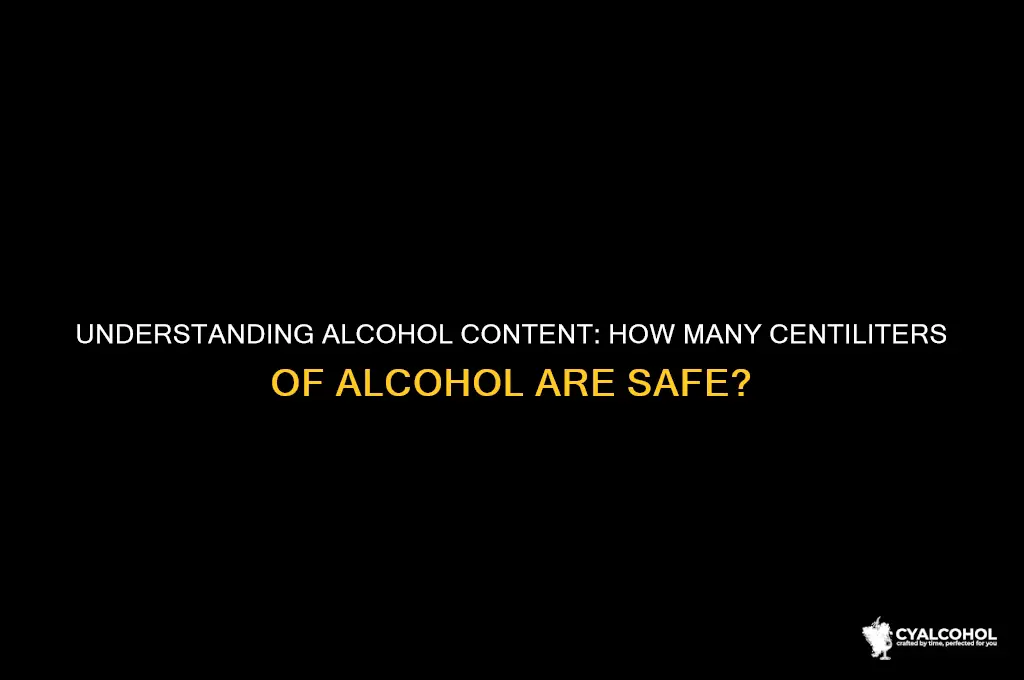 Understanding Alcohol Content: How Many Centiliters Of Alcohol Are Safe ...