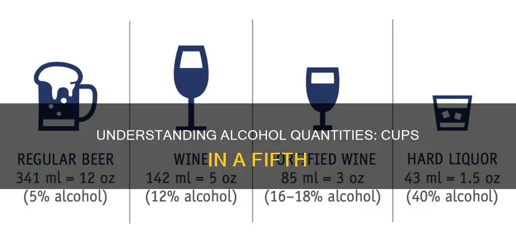 Understanding Alcohol Quantities: Cups In A Fifth | CyAlcohol