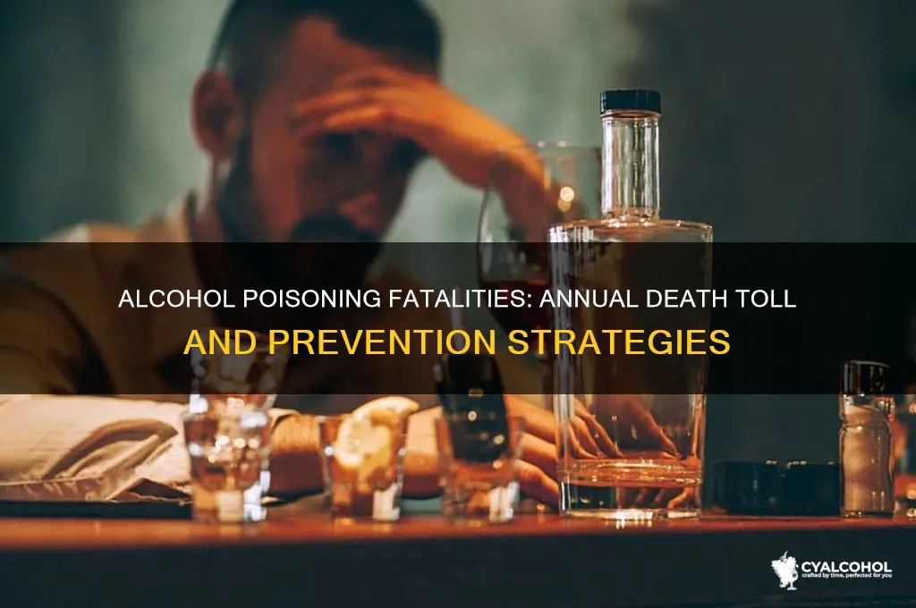 Alcohol Poisoning Fatalities: Annual Death Toll And Prevention ...