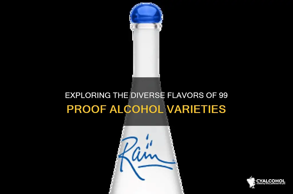 Exploring The Diverse Flavors Of 99 Proof Alcohol Varieties | CyAlcohol
