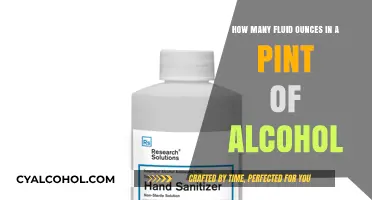 Handle Of Alcohol: Gallons And More Explained | CyAlcohol