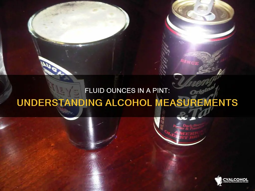 Fluid Ounces In A Pint: Understanding Alcohol Measurements | CyAlcohol