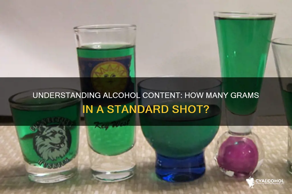Understanding Alcohol Content: How Many Grams In A Standard Shot ...