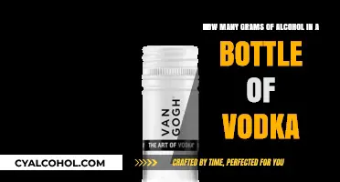 Brandy Bottle Alcohol Content: How Much? | CyAlcohol
