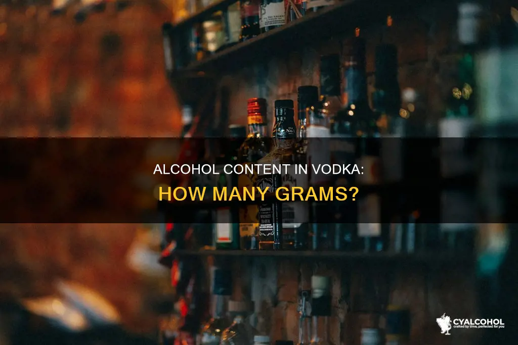 Alcohol Content In Vodka: How Many Grams? | CyAlcohol