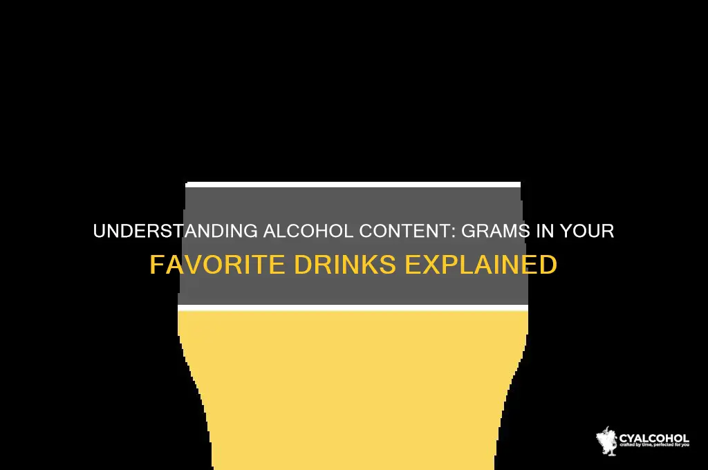 Understanding Alcohol Content: Grams In Your Favorite Drinks Explained ...