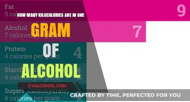 Understanding Alcohol Measurement: Ounces In A Handle | CyAlcohol