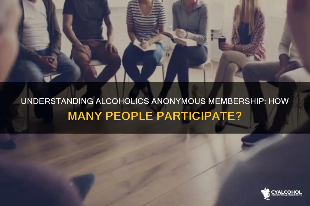 Understanding Alcoholics Anonymous Membership: How Many People ...