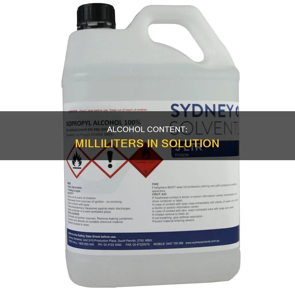 Alcohol Content: Milliliters In Solution | CyAlcohol