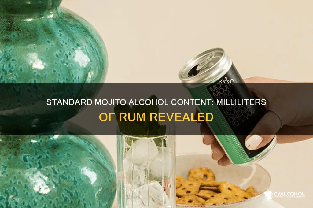 Standard Mojito Alcohol Content: Milliliters Of Rum Revealed | CyAlcohol