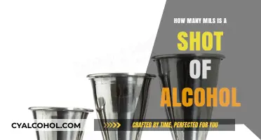 Understanding Alcohol Shot Measurements: Milliliters Per Standard Pour ...