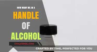Jigger Measurement Guide: Ounces In A Standard Alcohol Pour | CyAlcohol