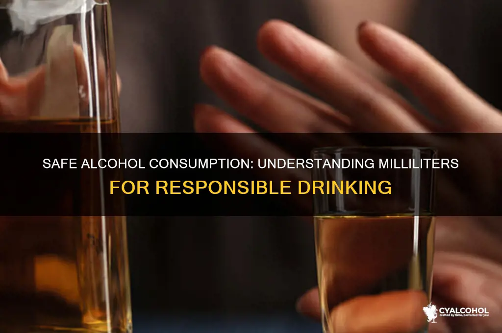 Safe Alcohol Consumption: Understanding Milliliters For Responsible ...