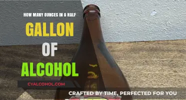 Alcohol Content In Rum: How Many Ounces? | CyAlcohol