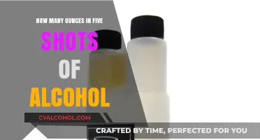 Understanding Alcohol Measurements: Ounces In A Standard Shot Explained ...