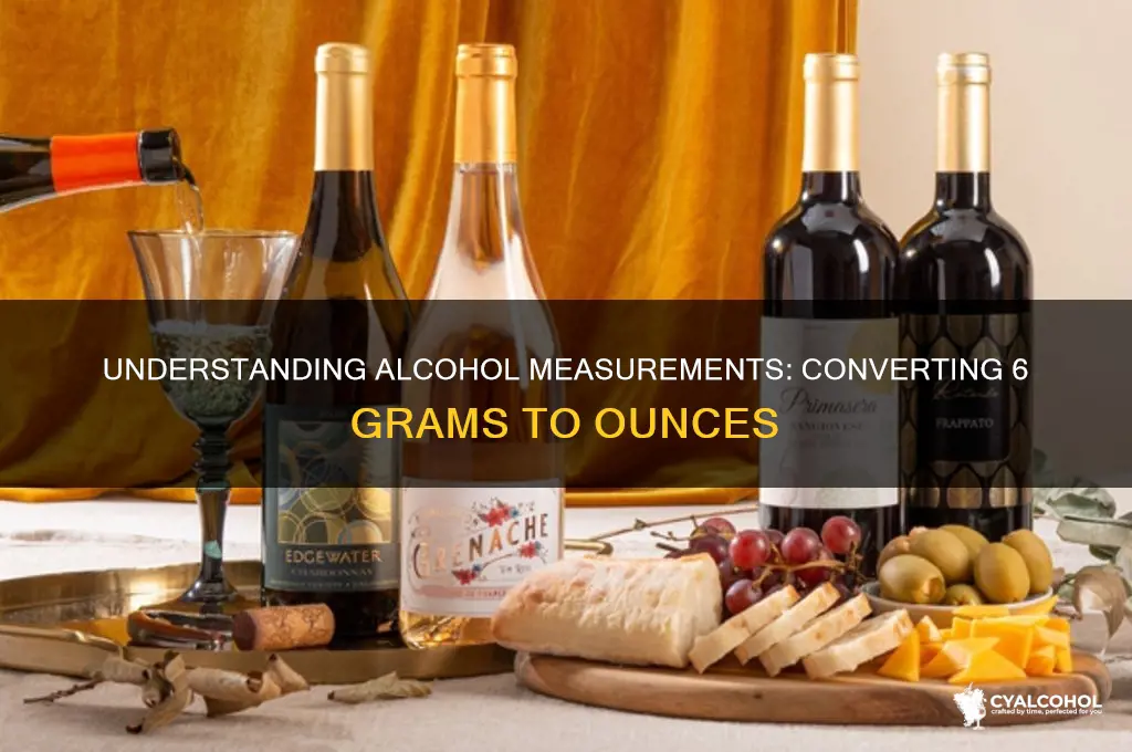 Understanding Alcohol Measurements: Converting 6 Grams To Ounces ...