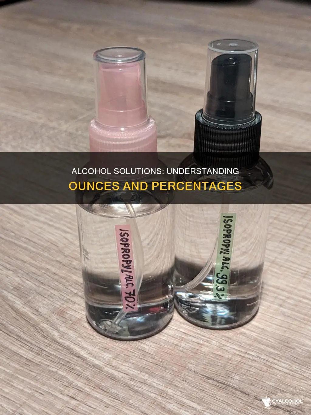 Alcohol Solutions: Understanding Ounces And Percentages | CyAlcohol