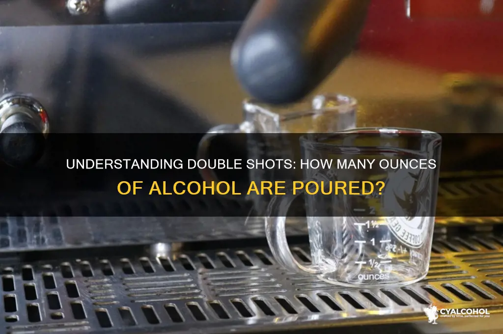 Understanding Double Shots: How Many Ounces Of Alcohol Are Poured ...