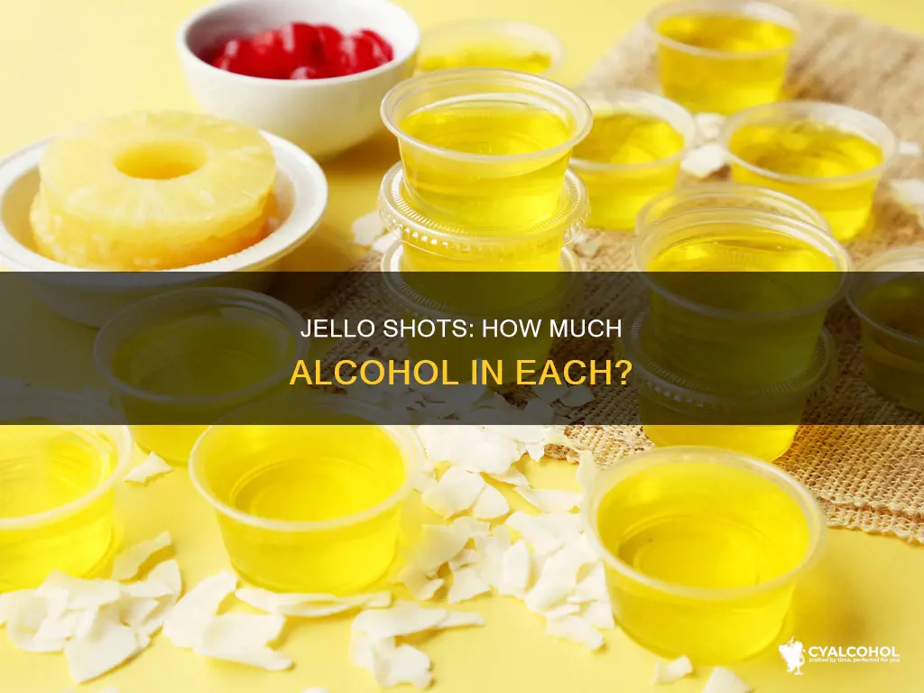 Jello Shots: How Much Alcohol In Each? | CyAlcohol