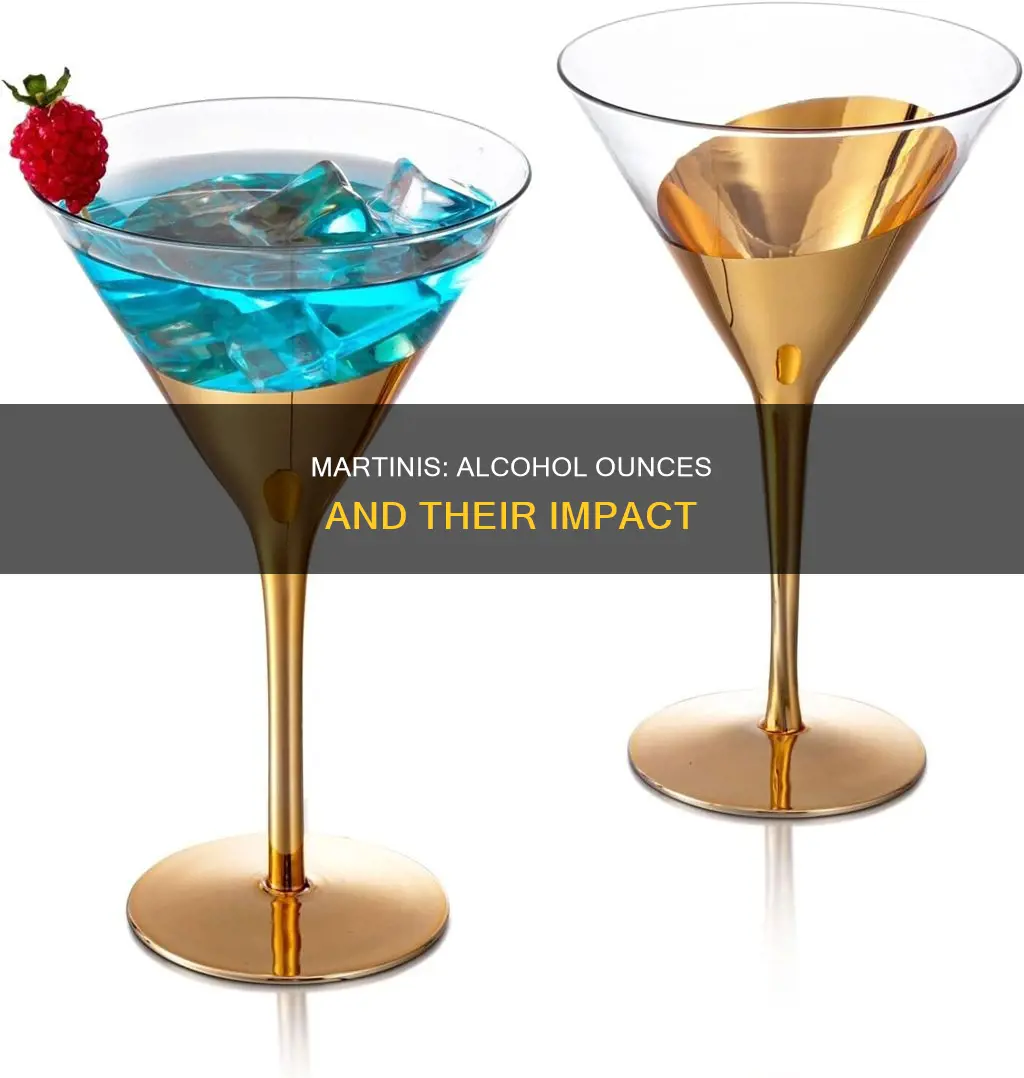 Martinis: Alcohol Ounces And Their Impact | CyAlcohol