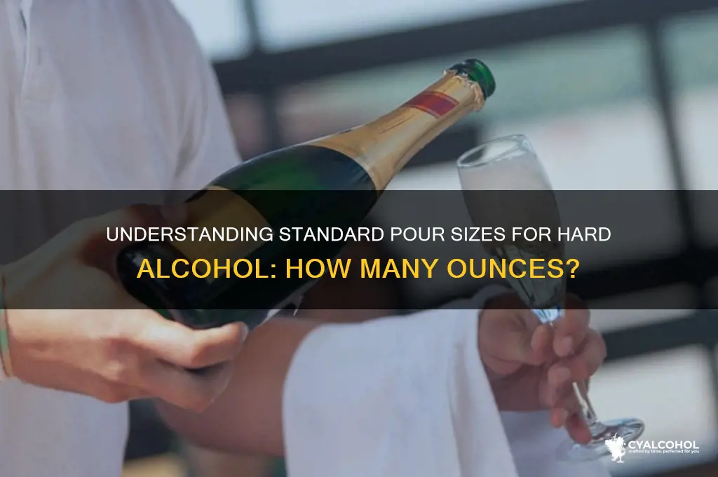 Understanding Standard Pour Sizes For Hard Alcohol: How Many Ounces ...