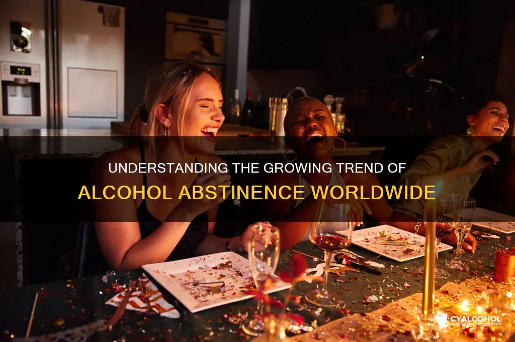 Understanding The Growing Trend Of Alcohol Abstinence Worldwide | CyAlcohol